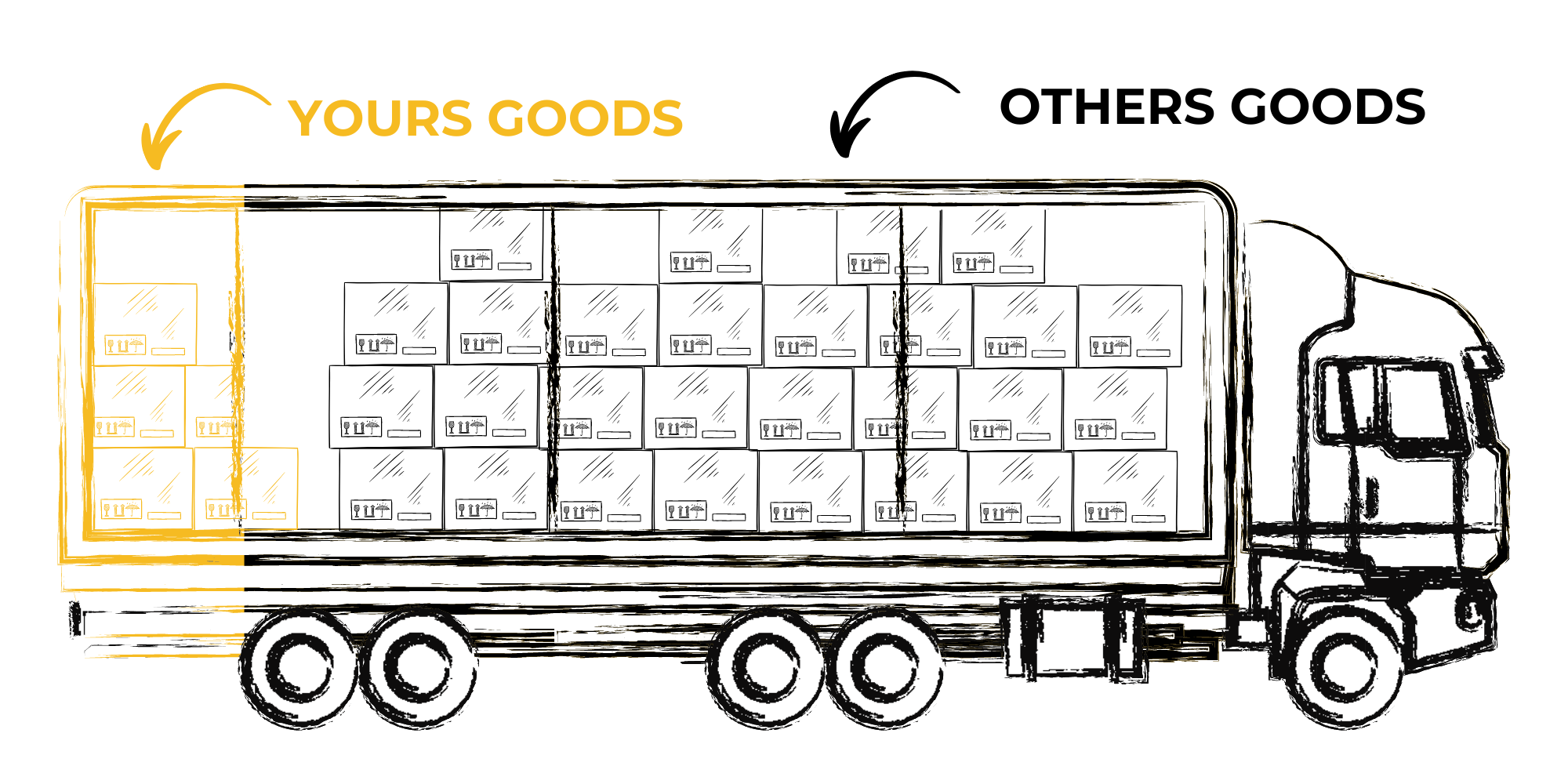 How Cargo Logistics Work? Full Guide + Pricing Factors 2023